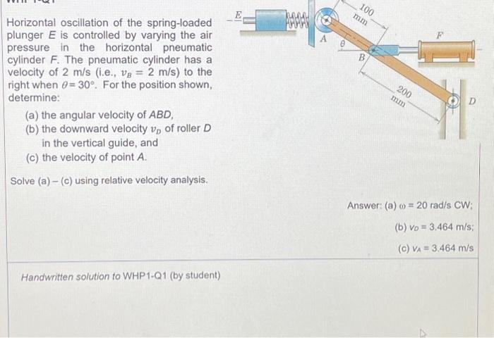 Solved Horizontal oscillation of the spring-loaded plunger E | Chegg.com