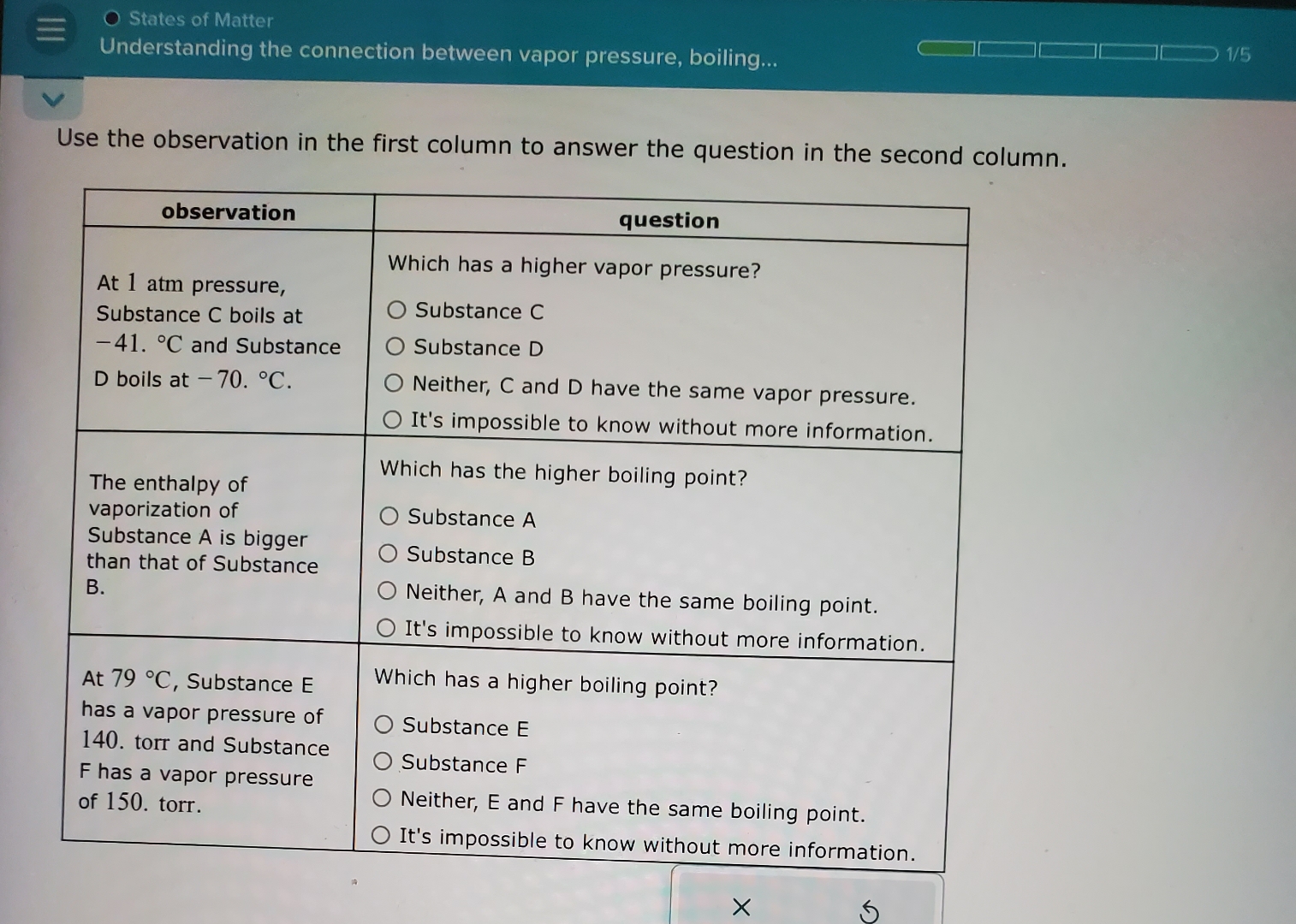 Solved Use the observation in the first column to answer the | Chegg.com