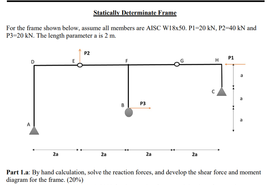Solved Statically Determinate FrameFor the frame shown | Chegg.com