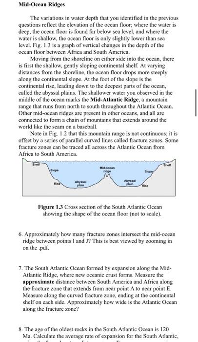 Solved Mid-Ocean Ridges The variations in water depth that | Chegg.com