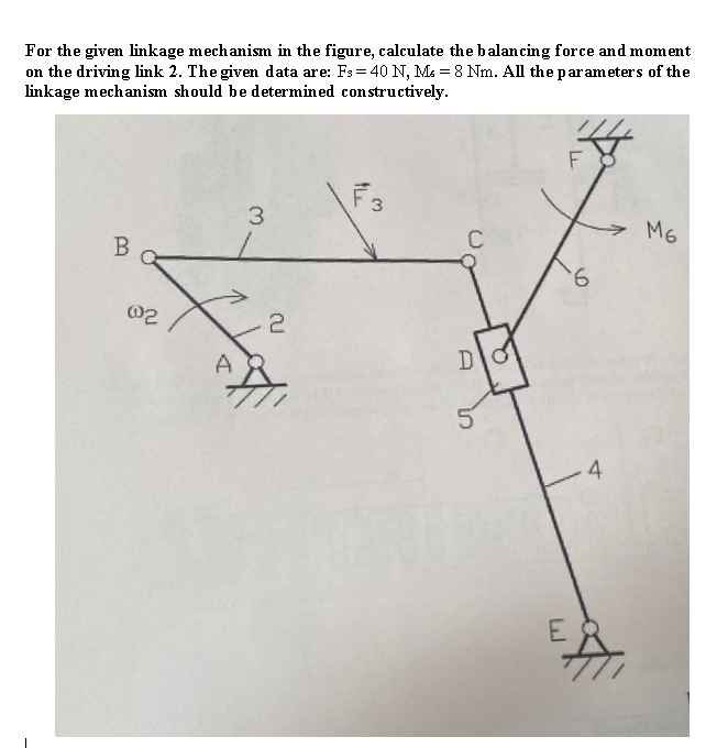 Vehicle Dynamics For the given linkage mechanism in | Chegg.com