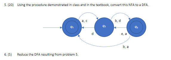 Solved (20) ﻿Using the procedure demonstrated in class and | Chegg.com
