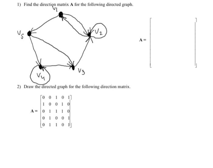 Solved 1) Find the direction matrix A for the following | Chegg.com