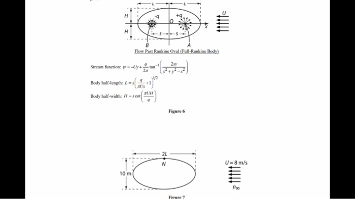 Solved Hi, need help for this questionAs shown in Figure 6, | Chegg.com