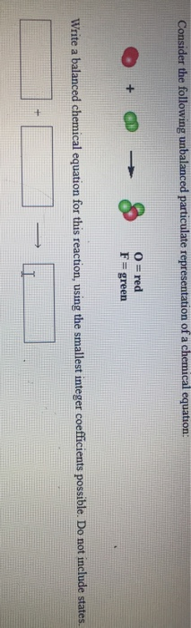 Solved Consider the following unbalanced particulate | Chegg.com