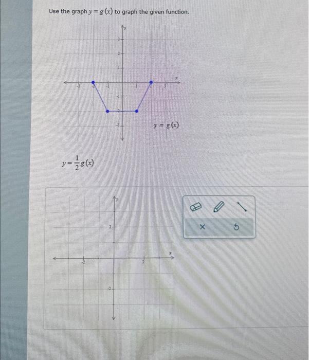 Solved Use the graph y=g(x) to graph the given function. | Chegg.com