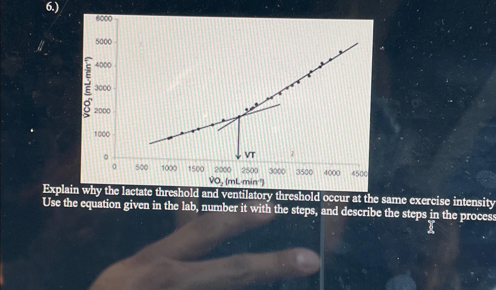 Solved 6.)Explain why the lactate threshold and ventilatory | Chegg.com