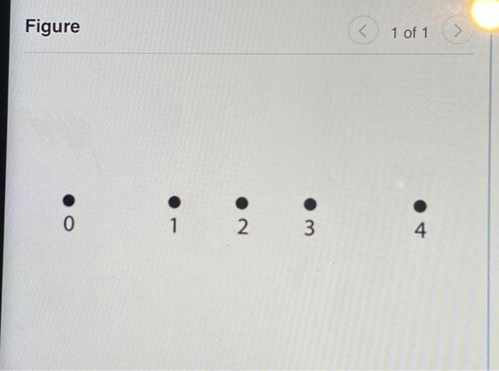 Solved 1 of 1 Find the average acceleration vectors at | Chegg.com
