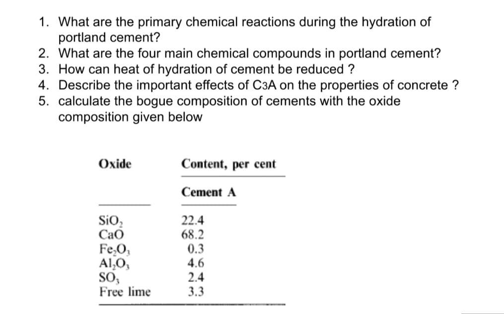 Solved 1. What are the primary chemical reactions during the | Chegg.com