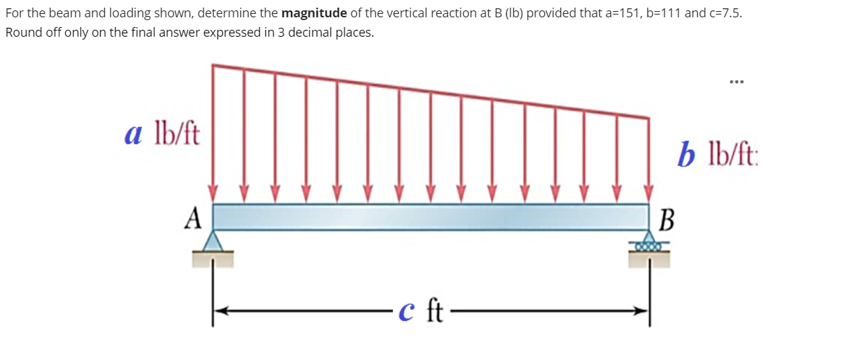 Solved For the beam and loading shown, determine the | Chegg.com