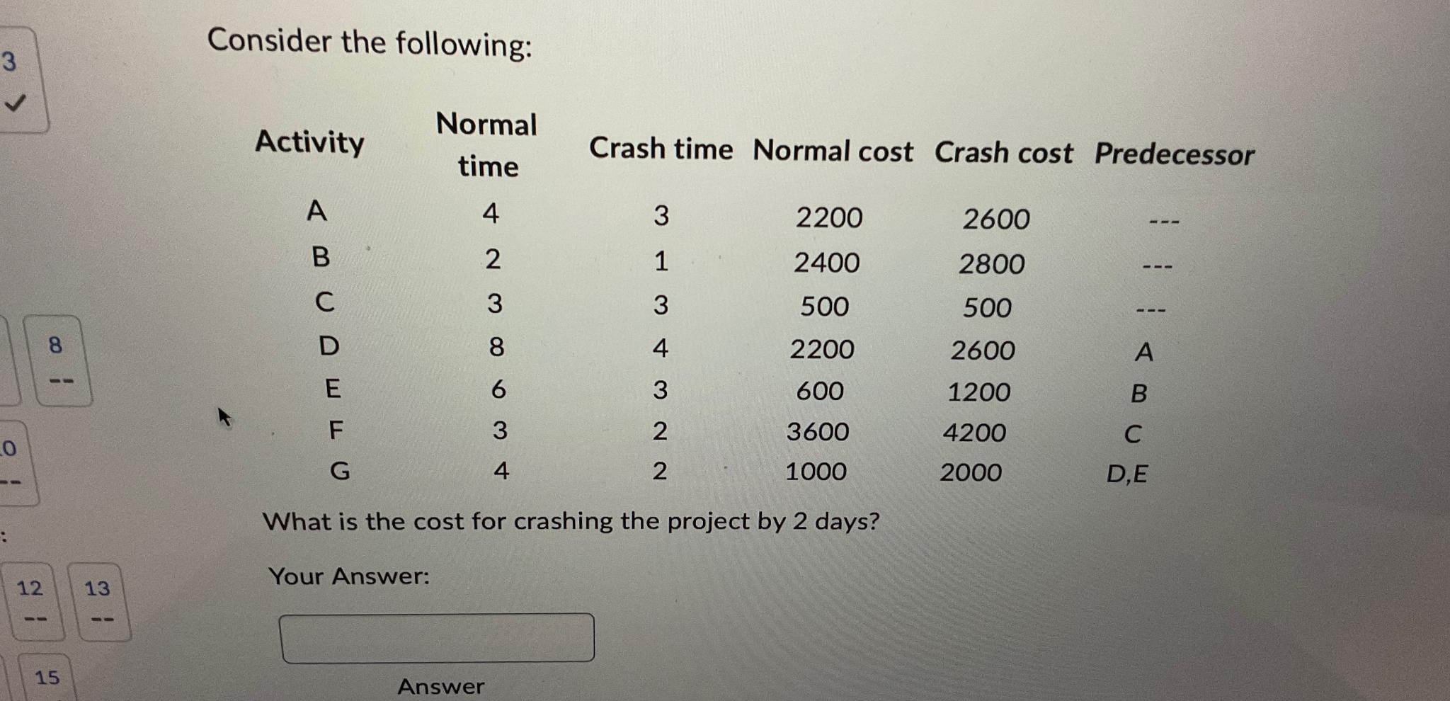 Solved Consider the | Chegg.com