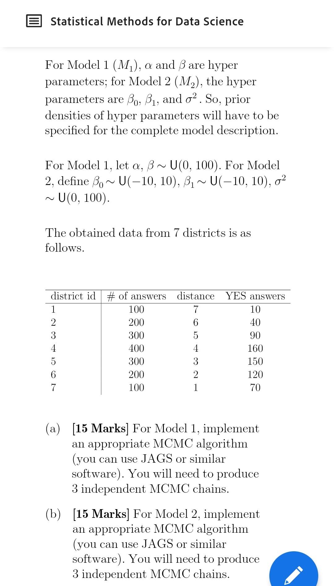 Solved Statistical Methods for Data Science 4. [45 Marks | Chegg.com