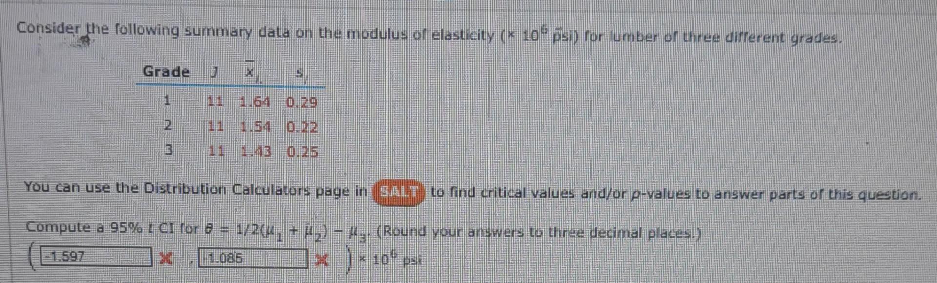 Solved Consider the following summary data on the modulus of | Chegg.com