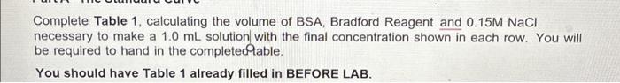 Solved Complete Table 1, calculating the volume of BSA, | Chegg.com