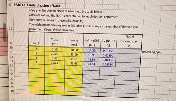 Solved Standardization of NaOH Copy your burette meniscus | Chegg.com