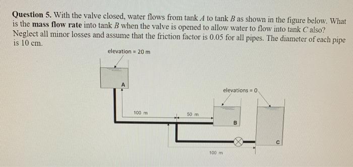 Solved Question 5. With the valve closed, water flows from | Chegg.com