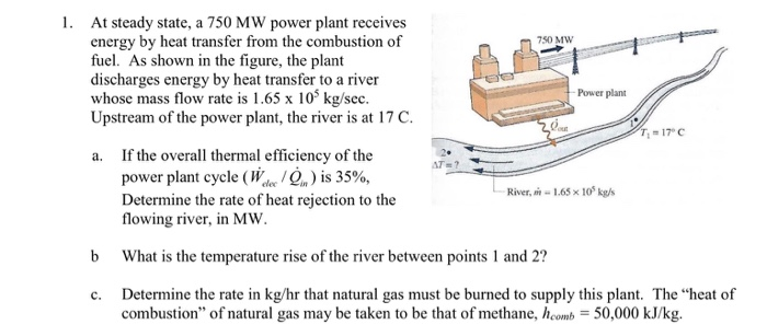 Solved 750 MW At steady state, a 750 MW power plant receives | Chegg.com