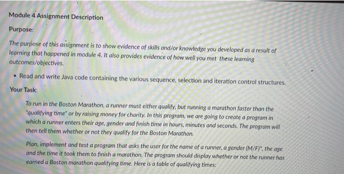 Solved Module 4 Assignment Description Purpose: The purpose | Chegg.com