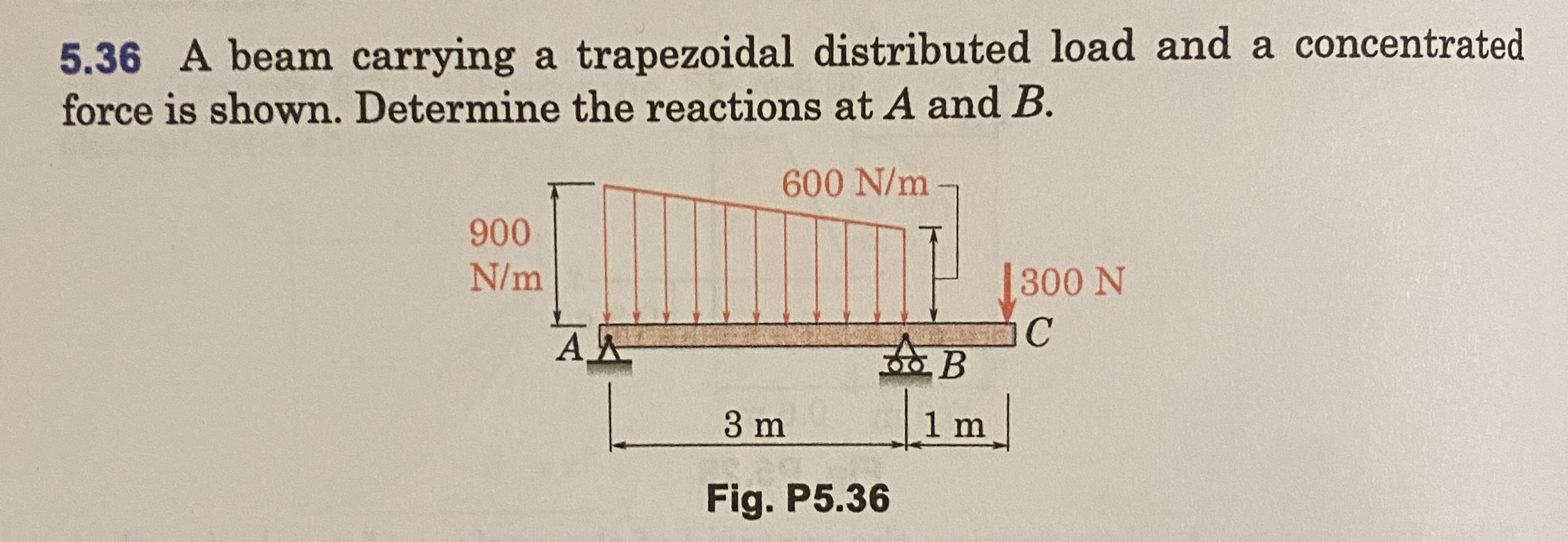 Solved **important** ﻿Please draw neat and complete FBD's of | Chegg.com
