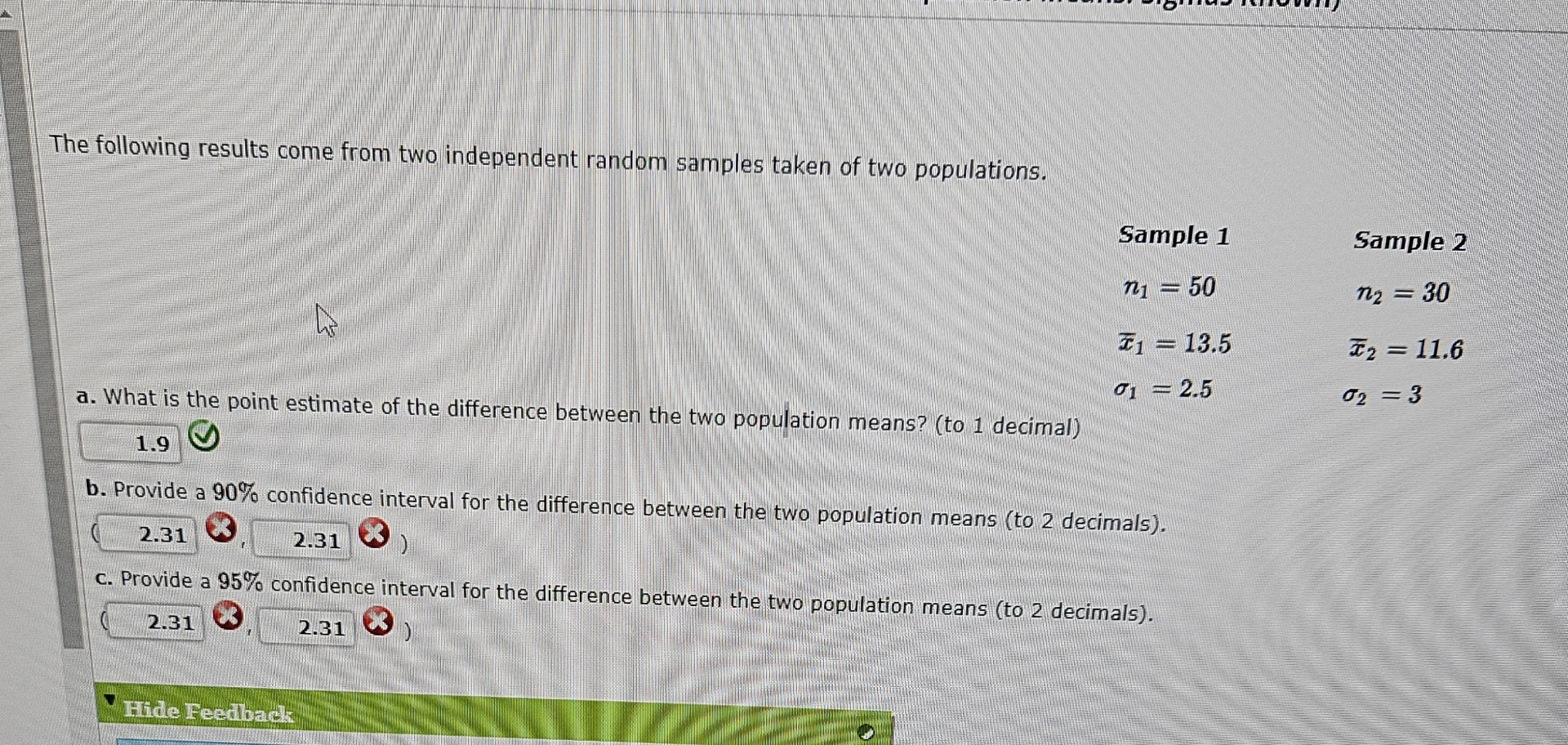 Solved The following results come from two independent | Chegg.com