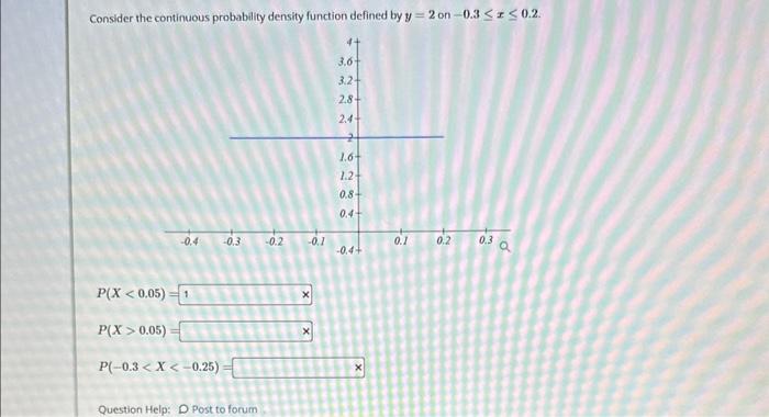 Solved Consider the continuous probability density function | Chegg.com