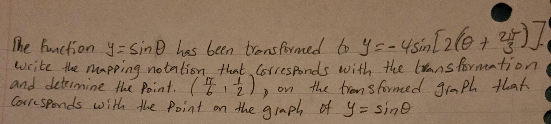 Solved The huction y=sinθ ﻿has been transformed to | Chegg.com