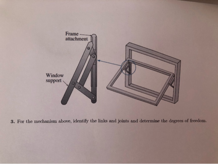 Solved Frame attachment AA Window support 3. For the | Chegg.com
