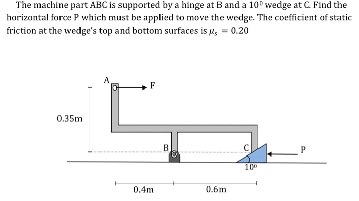 Solved The machine part ABC is supported by a hinge at B and | Chegg.com