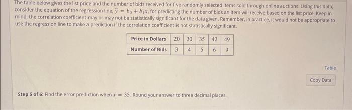Solved The table below gives the list price and the number | Chegg.com