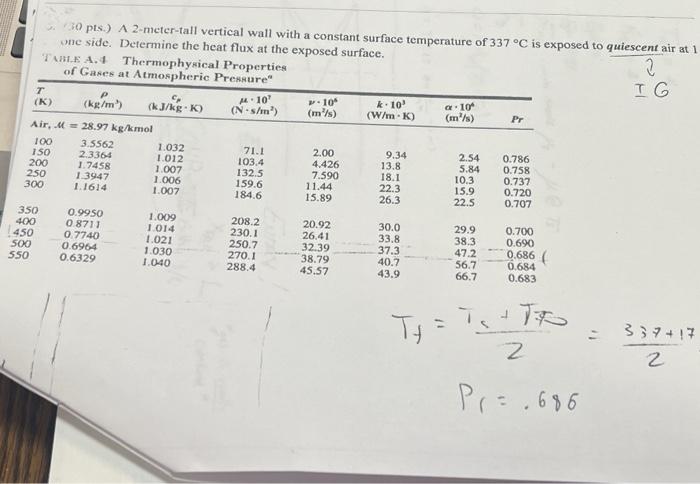 Solved T (K) TABLE A.4 Thermophysical Properties of Gases at | Chegg.com