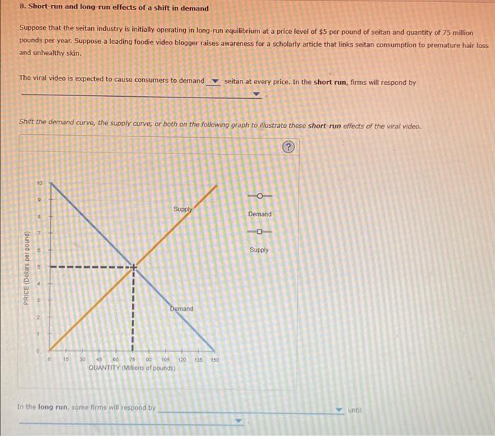 Solved 8. Short-run and long run effects of a shift in | Chegg.com