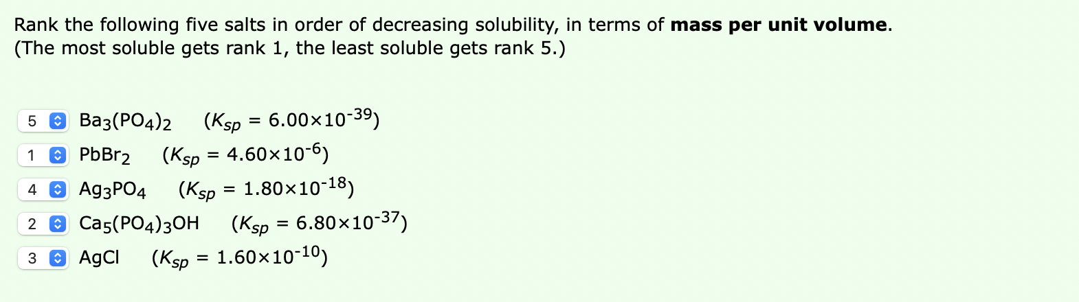 Solved Rank the following five salts in order of decreasing | Chegg.com