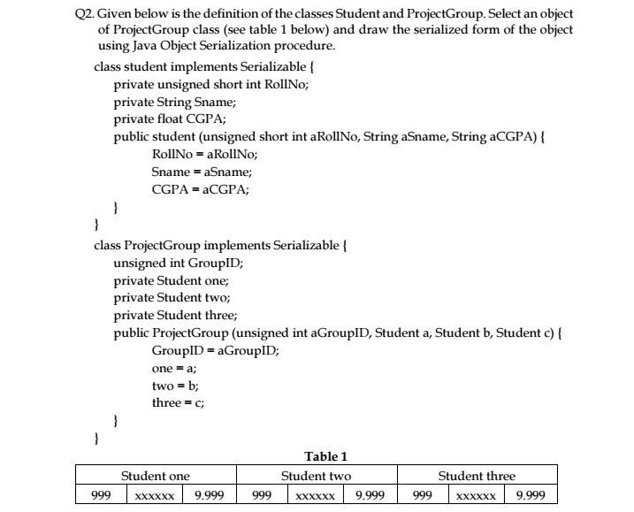 Solved Q2. Given below is the definition of the classes | Chegg.com