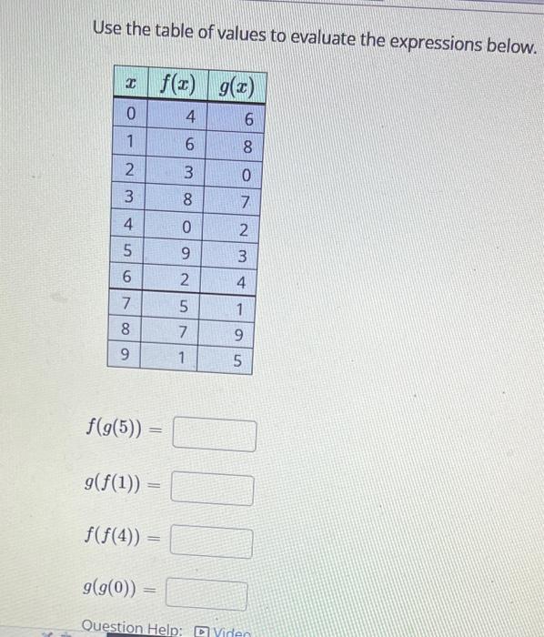 Solved Use the table of values to evaluate the expressions | Chegg.com