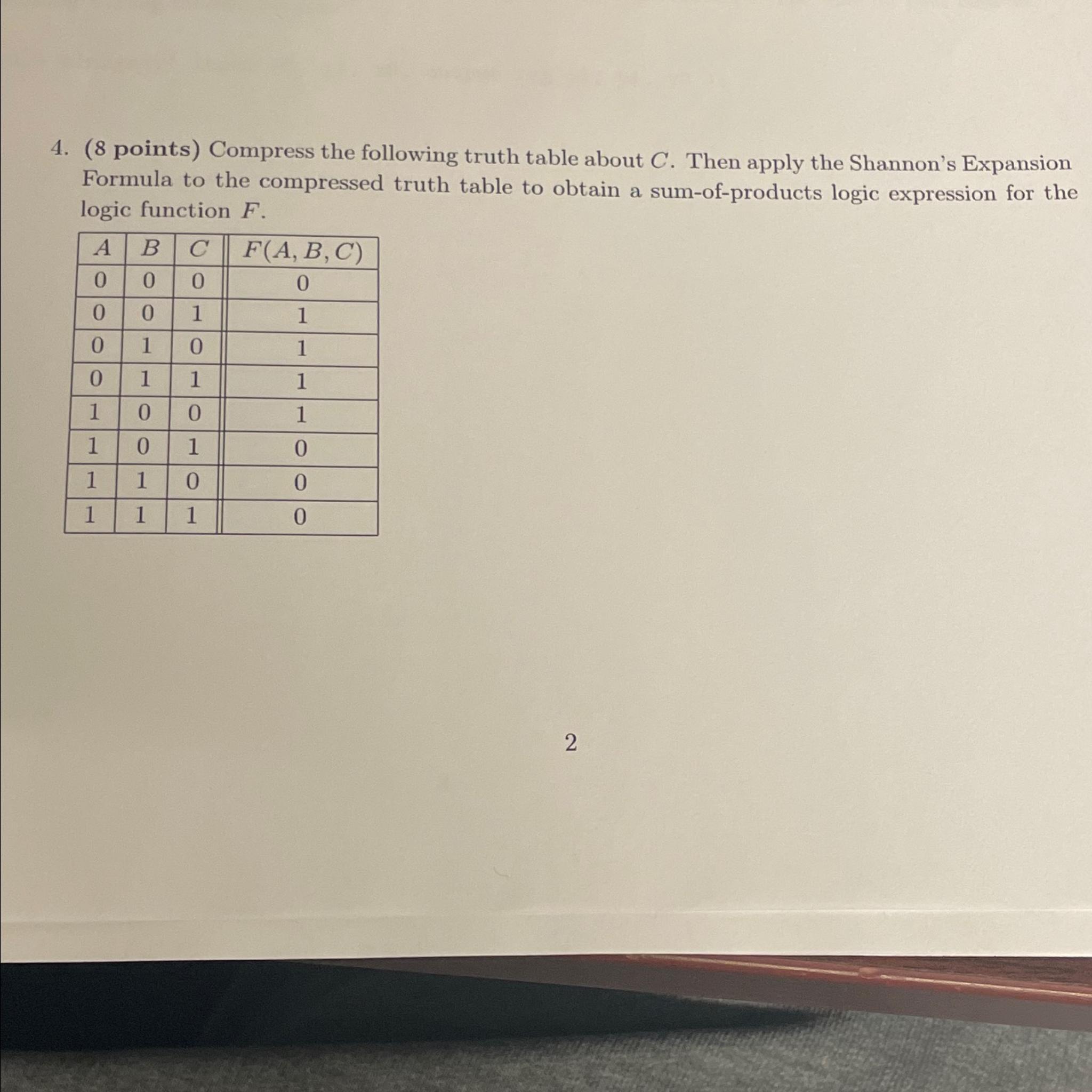 Solved (8 ﻿points) ﻿Compress the following truth table about | Chegg.com