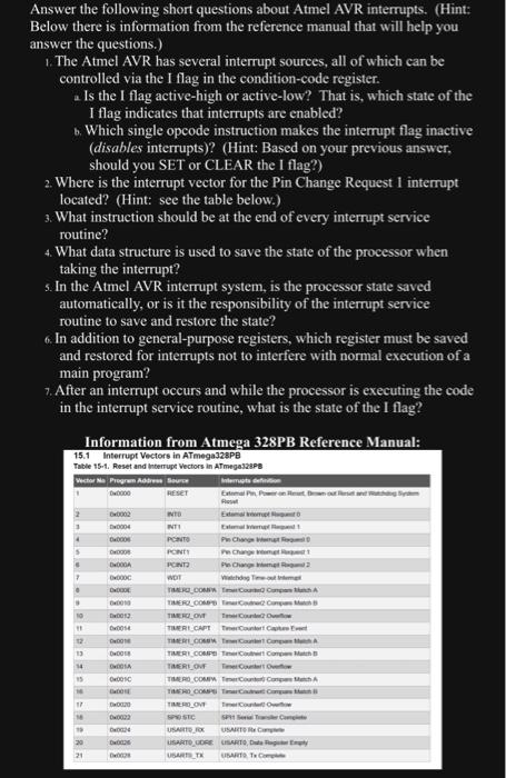 Solved Answer the following short questions about Atmel AVR | Chegg.com