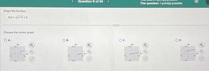Solved Graph the function. f(x)=x+3+2 Choose the correct | Chegg.com
