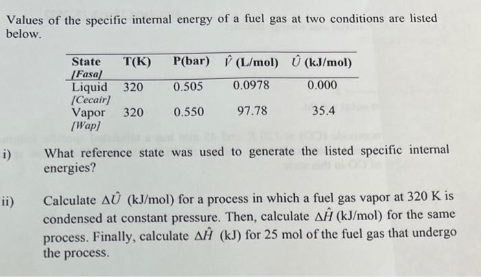 Solved Values of the specific internal energy of a fuel gas | Chegg.com