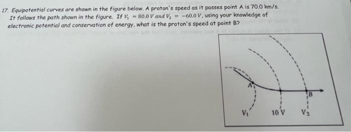 Solved 17. Equipotential curves are shown in the figure | Chegg.com