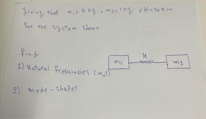Solved Giving that m1=2 kg,m2=1 kg, K=40 N/m for the system | Chegg.com
