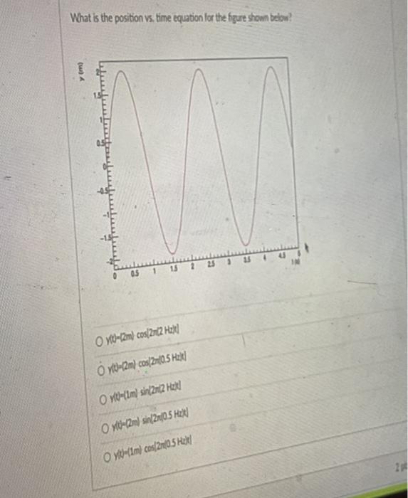 Solved What is the position vs. time equation for the figure | Chegg.com