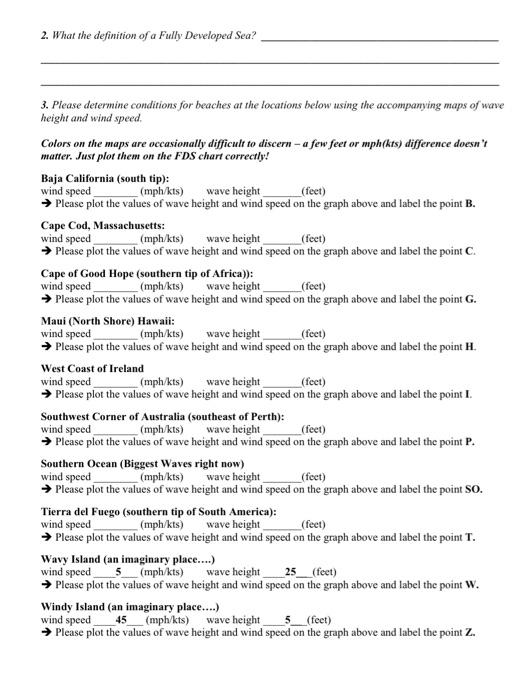 Solved 2. What the definition of a Fully Developed Sea? 3. | Chegg.com