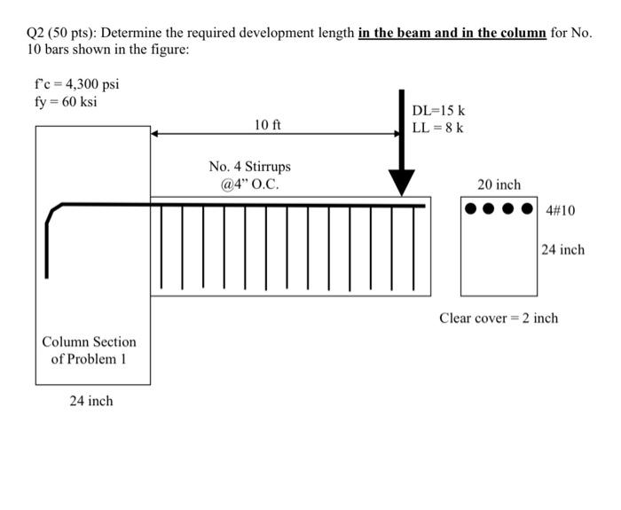 Solved Q2 (50 pts): Determine the required development | Chegg.com