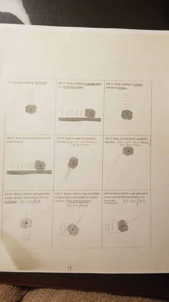 Solved Free-Body Exercises - Linear Motion Летниту Chapter 4 | Chegg.com