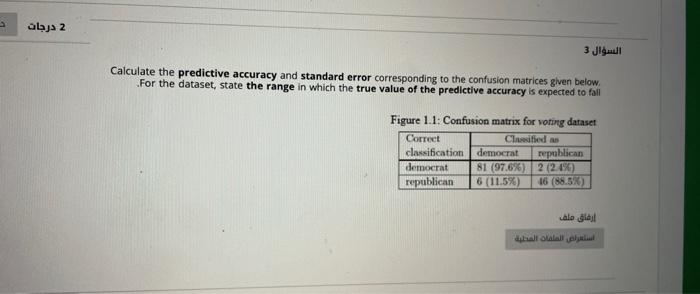 Calculate the predictive accuracy and standard error | Chegg.com