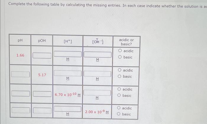 Solved Complete the following table by calculating the | Chegg.com