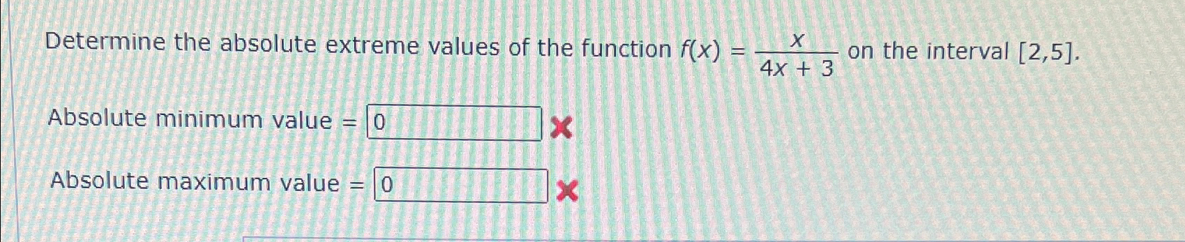 Solved Determine the absolute extreme values of the function | Chegg.com