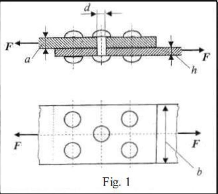 Fig. 1Problem No. 2 Joints of machine elements. | Chegg.com