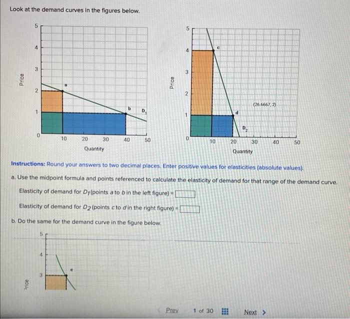 [Solved]: Look at the demand curves in the figures below. I