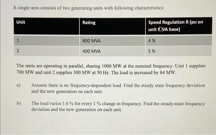 Solved A single area consists of two generating units with | Chegg.com
